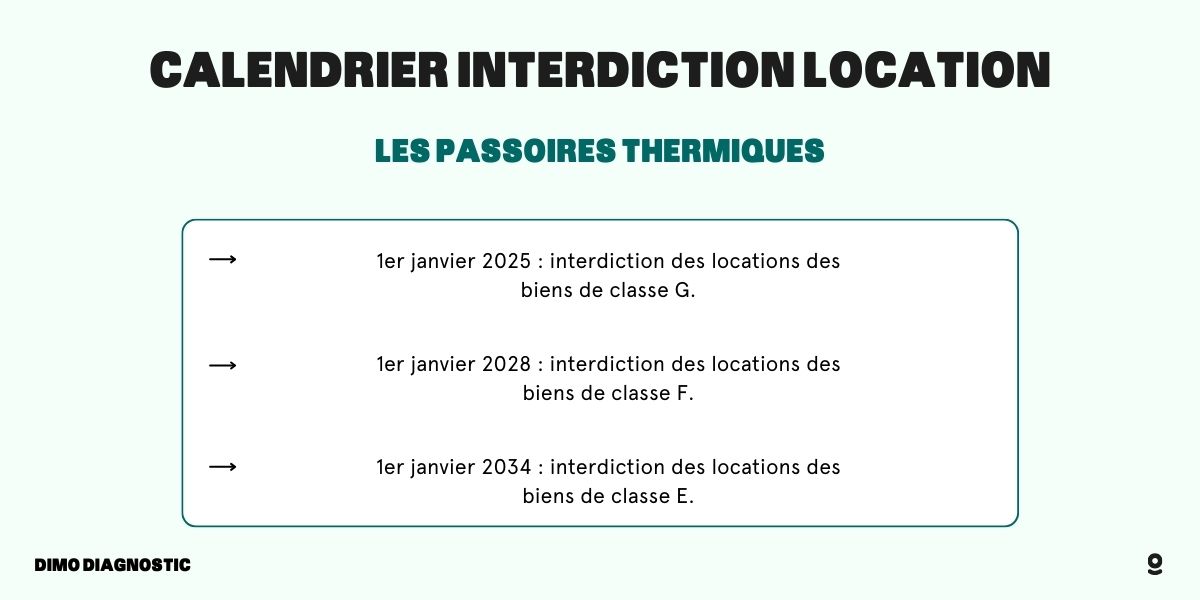 Le DPE et le calendrier des interdictions à la location